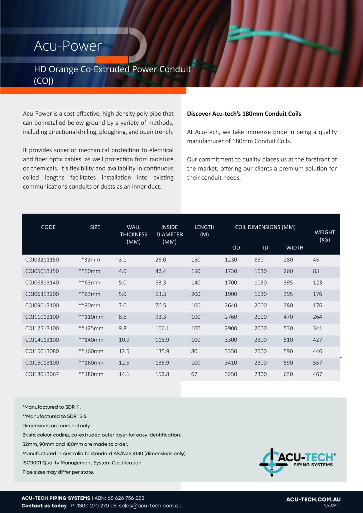 Electrical Conduit Pipes | Acu-Tech Piping Systems