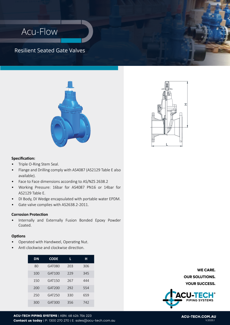 PE Valves | Acu-Tech Piping Systems